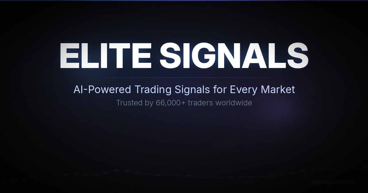 EliteAlgo | AI Buy & Sell Trading Signals for Any Market | Elite Signals
